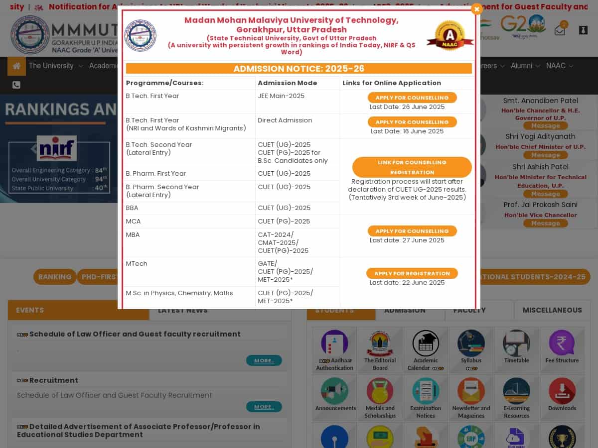 Universidad Tecnológica Madan Mohan Malaviya (MMMUT) | Innovation.world